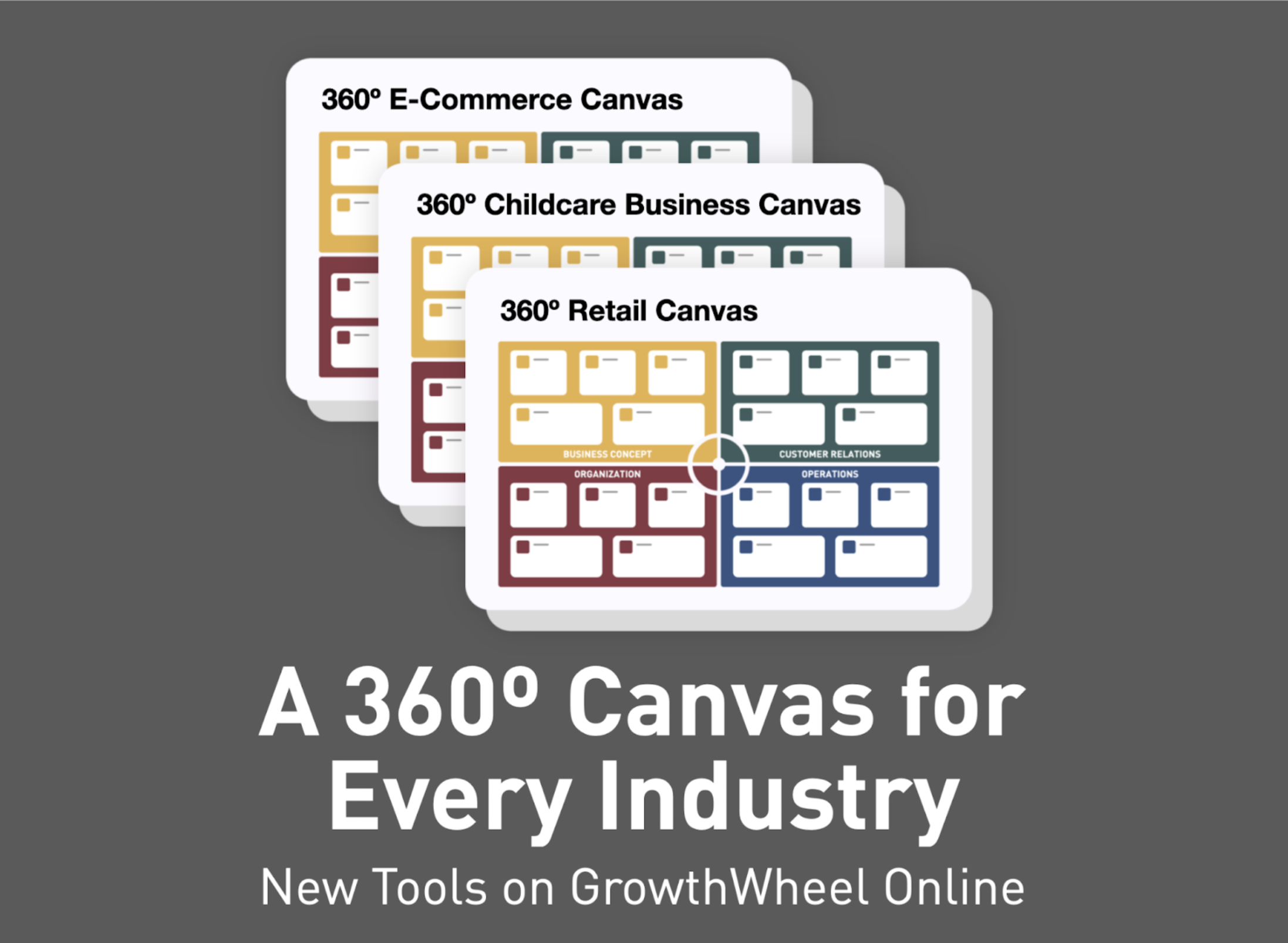 2025 in Review: The Newest Features on GrowthWheel Online — GrowthWheel